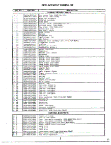 Magic Chef KSA5842 Air Conditioner Parts | Diagrams & OEM Fast Ship