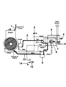 Hechinger 139-504-372 / 06-225635 Lawn Tractor Parts | Diagrams & OEM ...