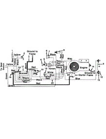 Hechinger 611 Lawn Tractor Parts | Diagrams & OEM Fast Ship