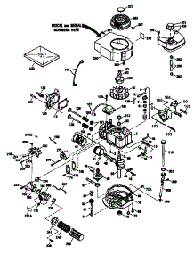Craftsman 143ENGINE Lawn & Garden Engine Parts | Diagrams & OEM Fast Ship