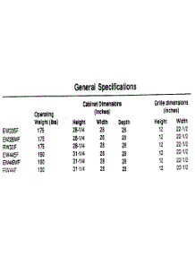 Adobe Aire RW44F Evaporative Cooler Parts | Diagrams & OEM Fast Ship