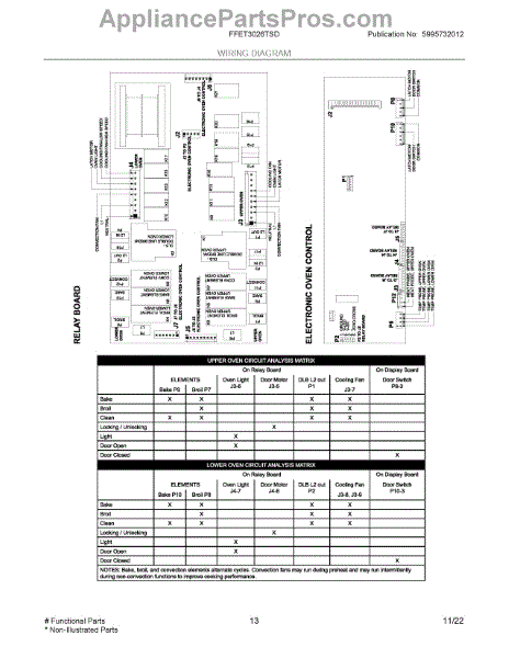 Parts for Electrolux FFET3026TSD: 07 - Wiring Diagram Parts ...