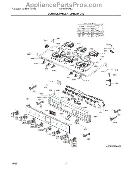 Parts for Electrolux PCFG3670AFA: 02 - Control Panel / Top Burners ...